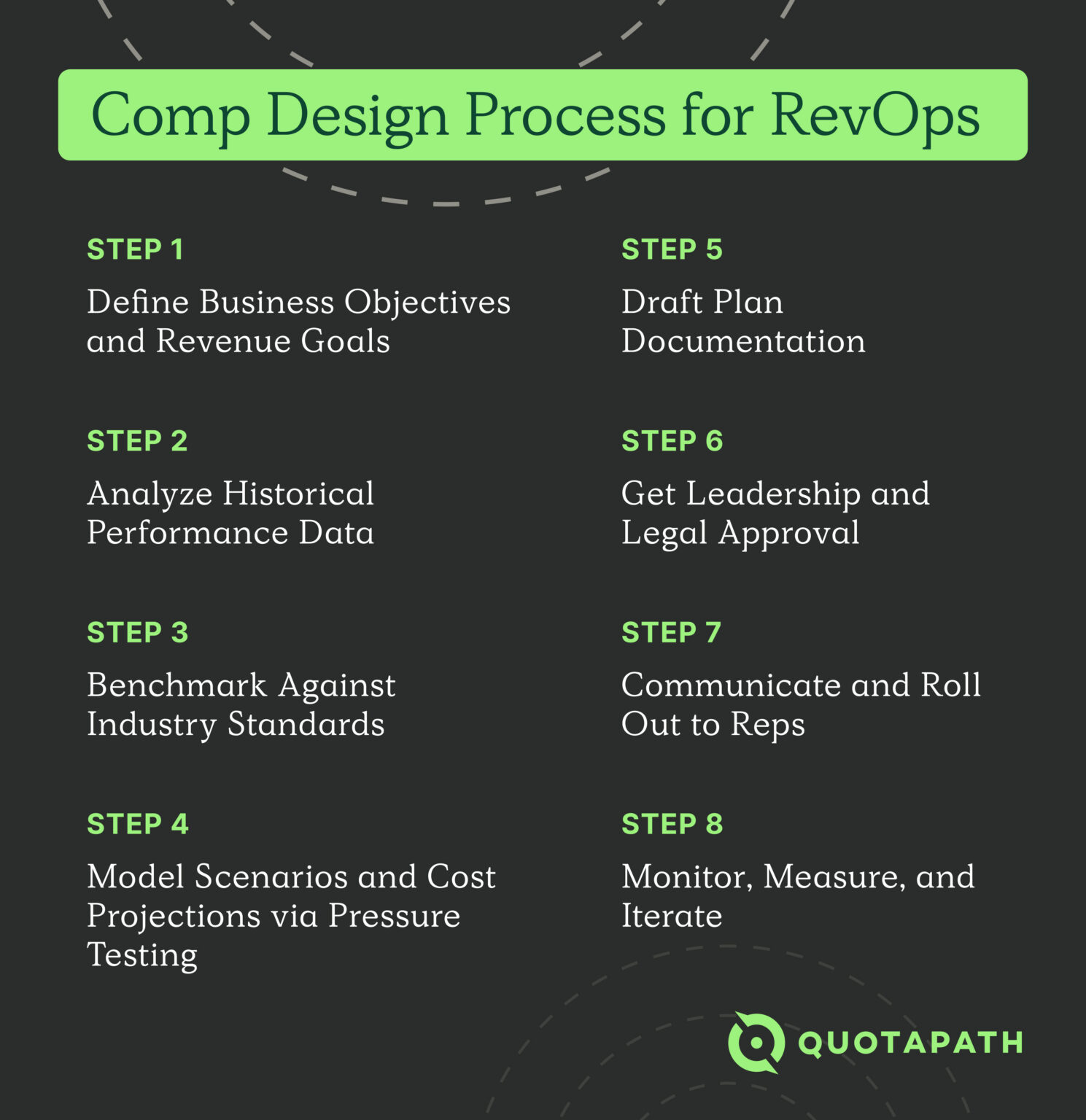 QuotaPath
