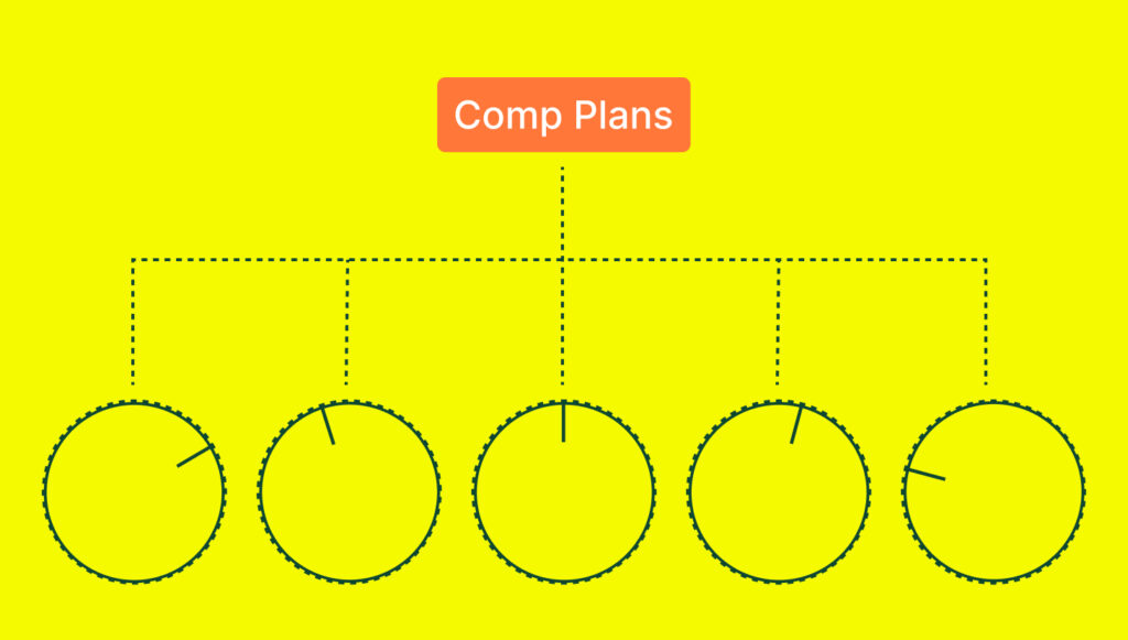 5 Ways To Optimize Your Comp Plans For Performance And Cost - QuotaPath