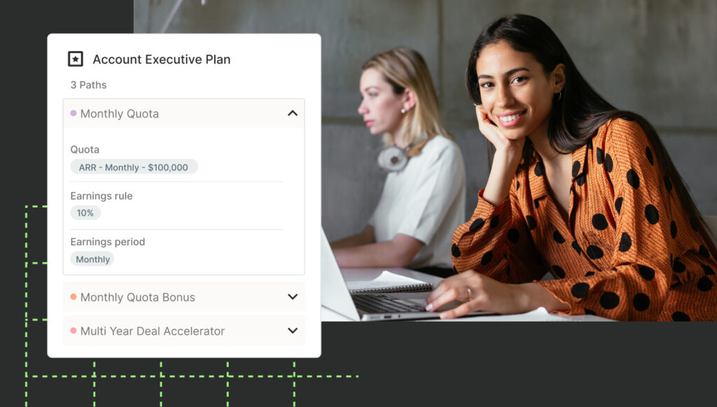 How to set up a successful sales SPIF - QuotaPath