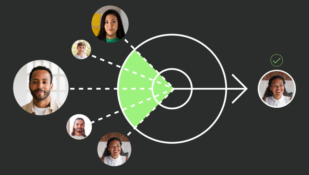 How to set up a successful sales SPIF - QuotaPath