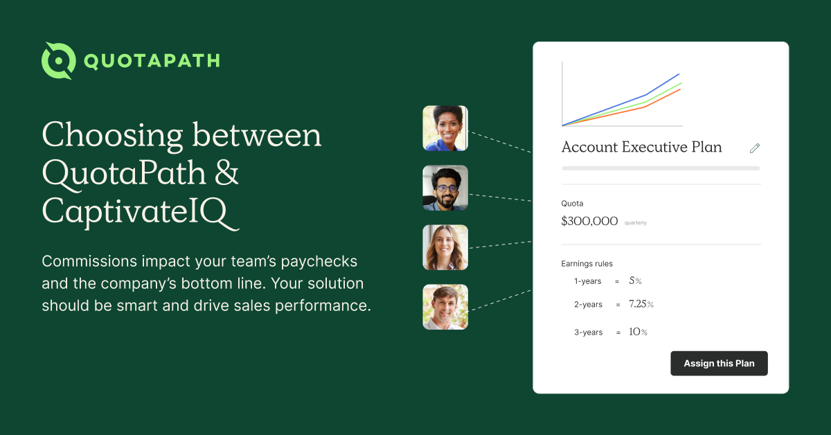 QuotaPath vs. CaptivateIQ: Sales Compensation Management