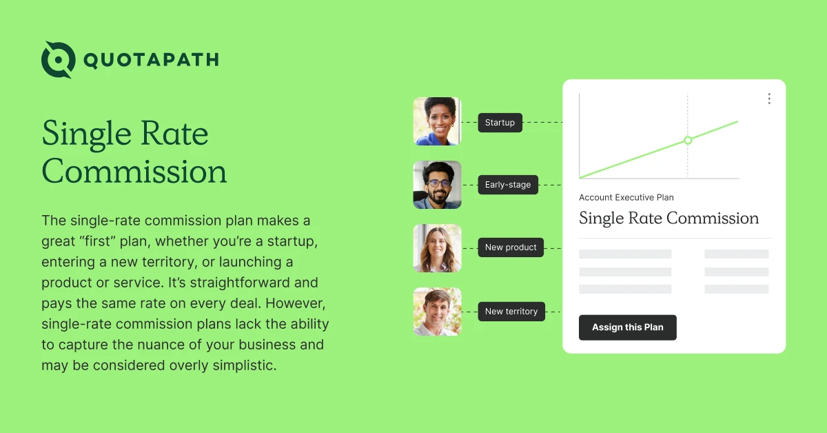 Single Rate Commission Plans - QuotaPath