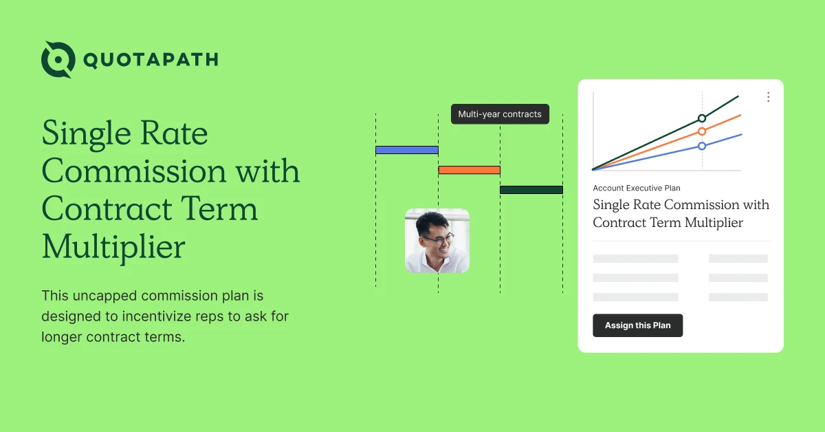 Single Rate Commission with Contract Term Multiplier Plans - QuotaPath