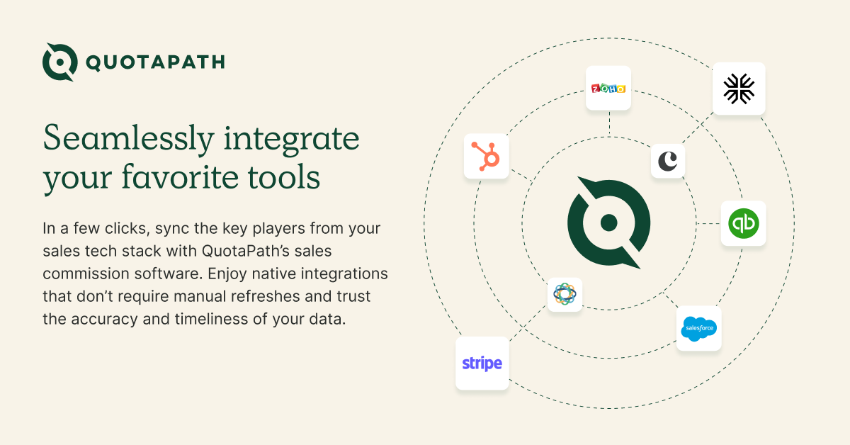 Integrations Hub - QuotaPath