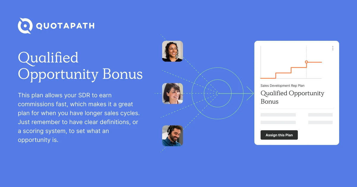 Qualified Opportunity Bonus Plans - QuotaPath
